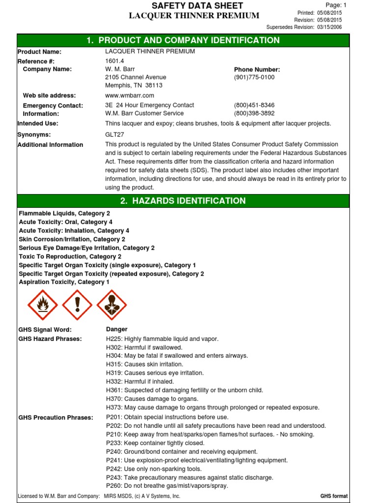 MSDS Lacquer Thinner Premium | PDF | Toxicity | Methanol