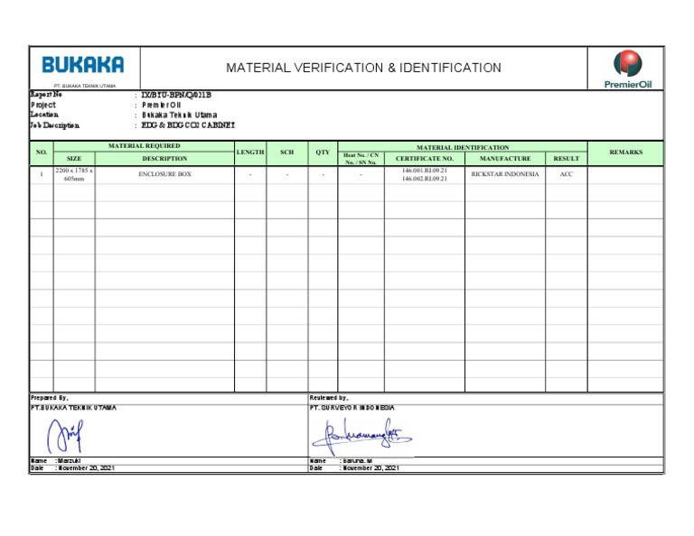 Material Verification & Identification | PDF