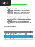 List SAP PP Tcodes | PDF | Computing | Computing And Information Technology