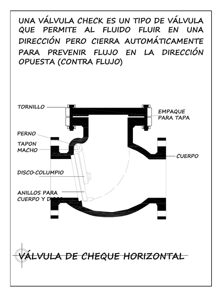 Valvula de Cheque Horizontal | PDF