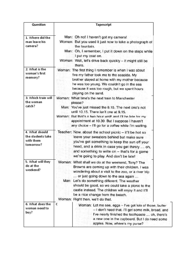 Tapescript For Part 1.1 | PDF
