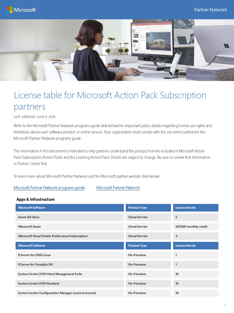 Licensing Guide for Software and Online Services Included in the ...