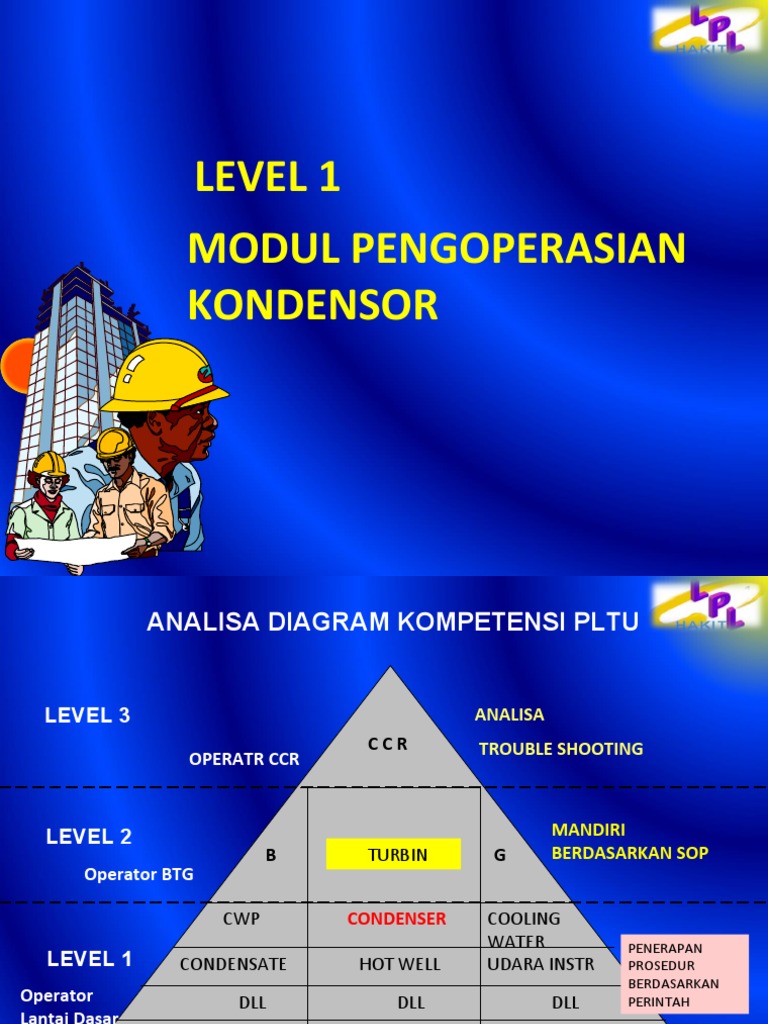 Tayang Modul Kondensor P Giyanto | PDF
