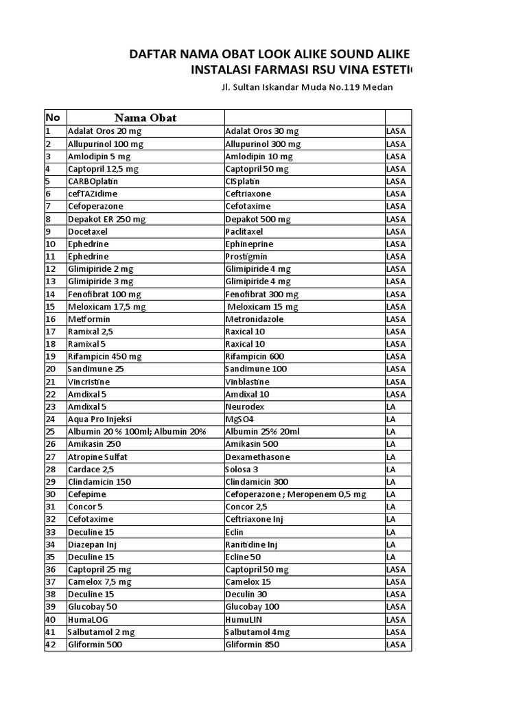 Daftar Nama Obat Lasa 2019 | PDF | Organic Compounds | World Health ...