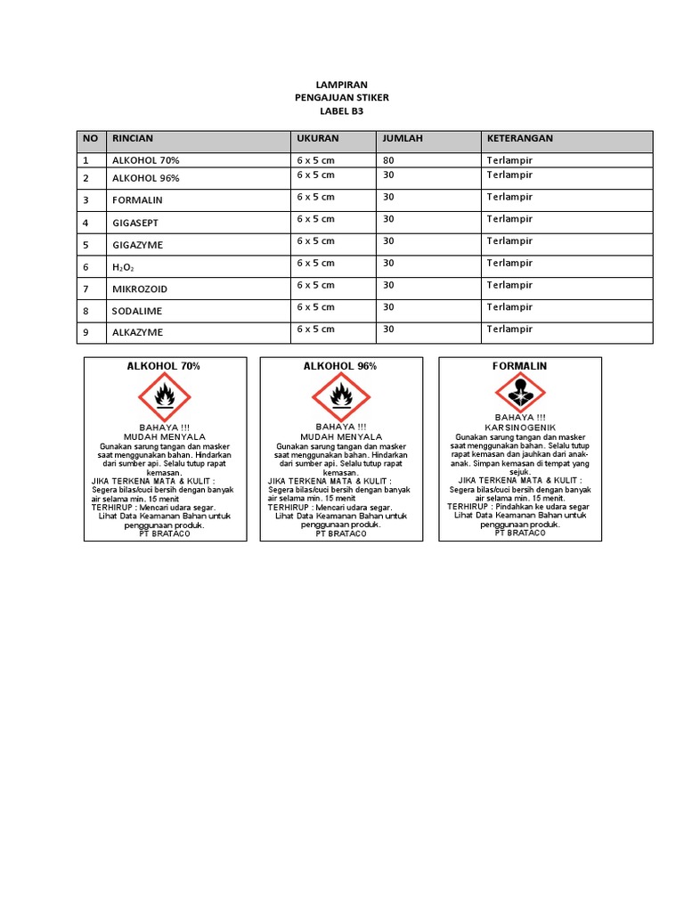Permintaan Label B3 | PDF