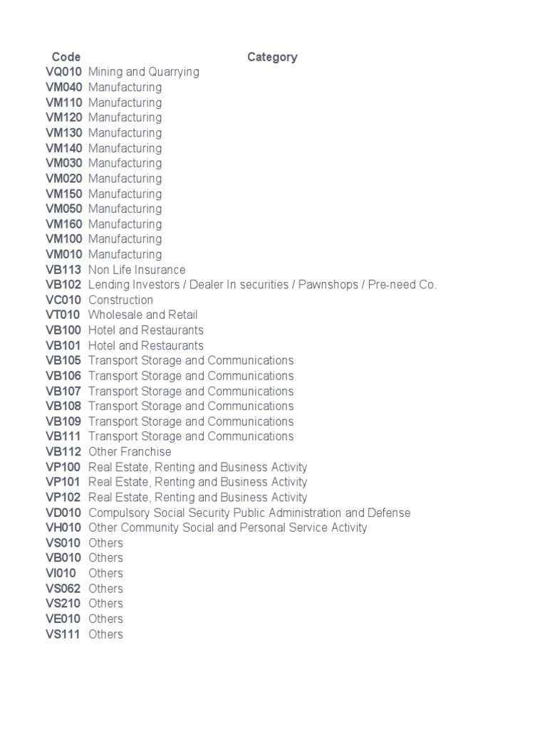 ATC Code For Sales | PDF | Value Added Tax | Taxes
