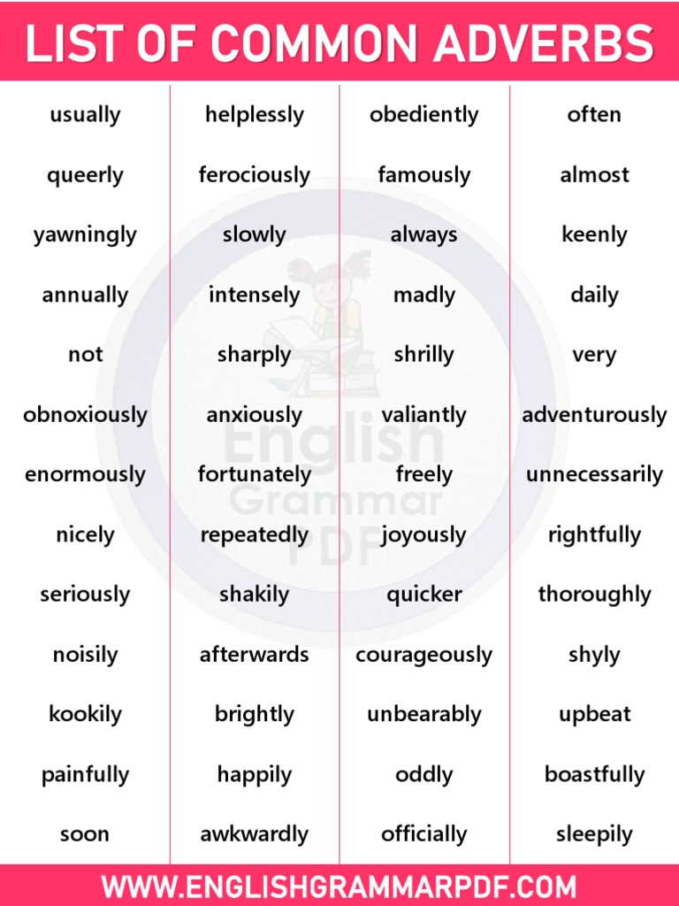 List of Common Adverbs | PDF