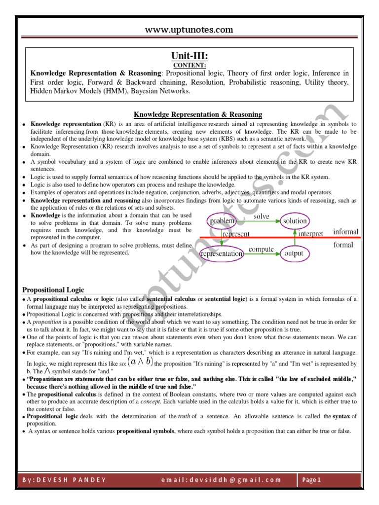 An In-Depth Examination of Knowledge Representation and Reasoning Through Propositional Logic ...