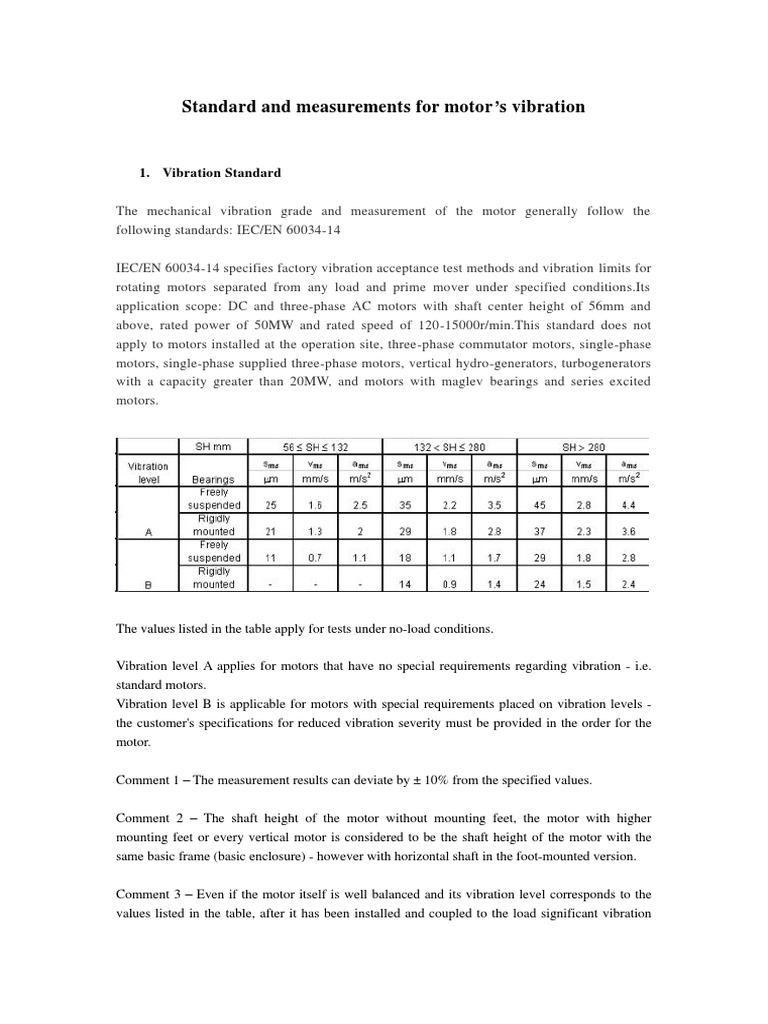 Standard and Measurement of Motor Vibration | PDF | Electric Motor ...