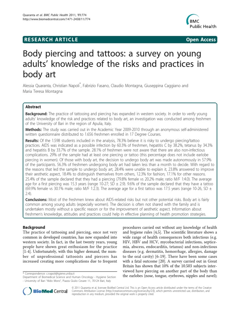 Body Piercing and Tattoos: A Survey On Young Adults ' Knowledge of The ...