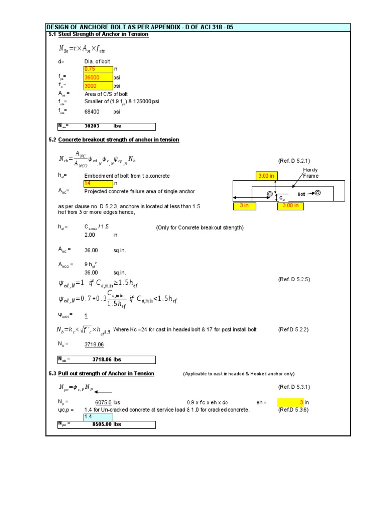 Anchor Bolt Design Apdx D ACI318 05 | PDF | Mechanics | Building Materials