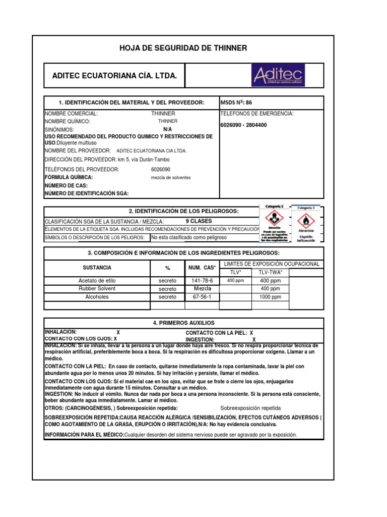 Ficha Seguridad Thinner | PDF | Agua | Sustancias químicas