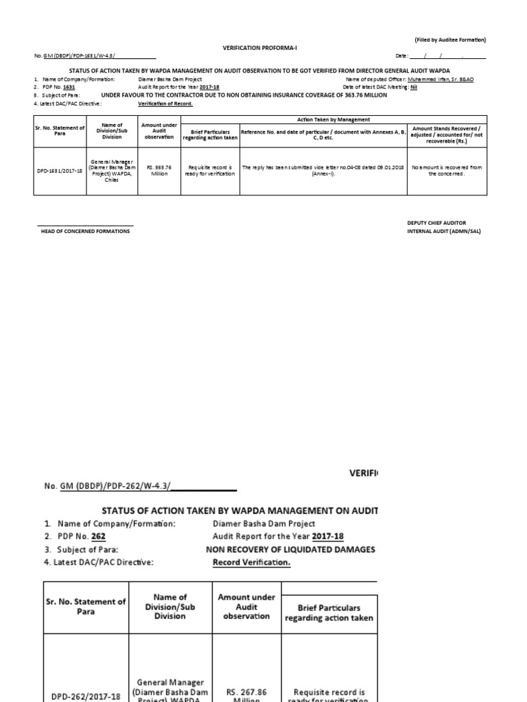 Audit Verification Proforma | PDF | Auditor's Report | Audit