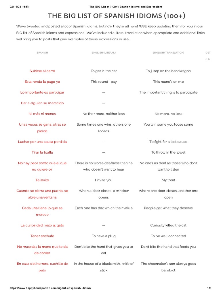 The BIG List of (100+) Spanish Idioms and Expressions | PDF