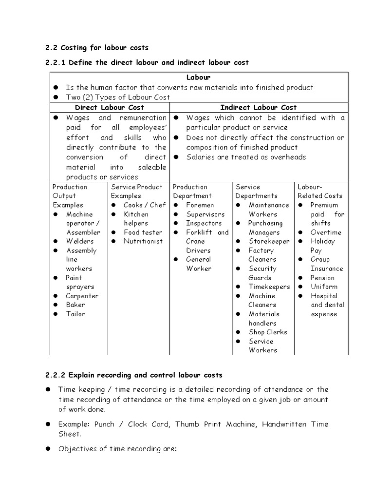 Understanding Labour Cost Accounting | PDF | Piece Work | Overtime