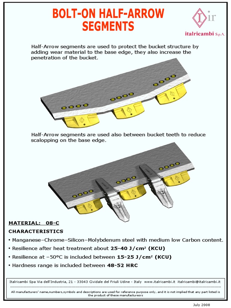 Material: 08-C Characteristics (KCU) (KCU) | PDF | Industrial Processes ...