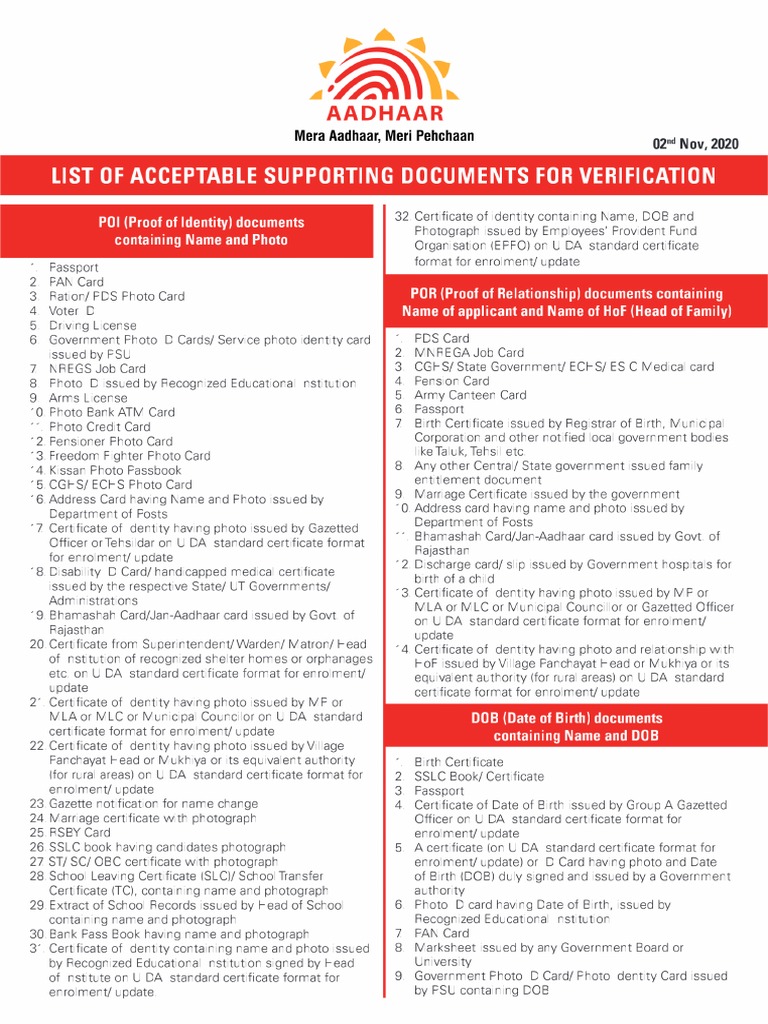 Aadhaar Gazetted Form | PDF