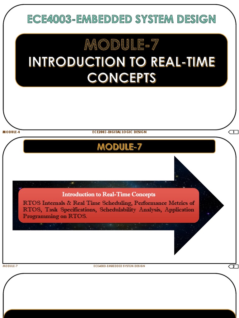 Esd Module 7 | PDF | Scheduling (Computing) | Operating System