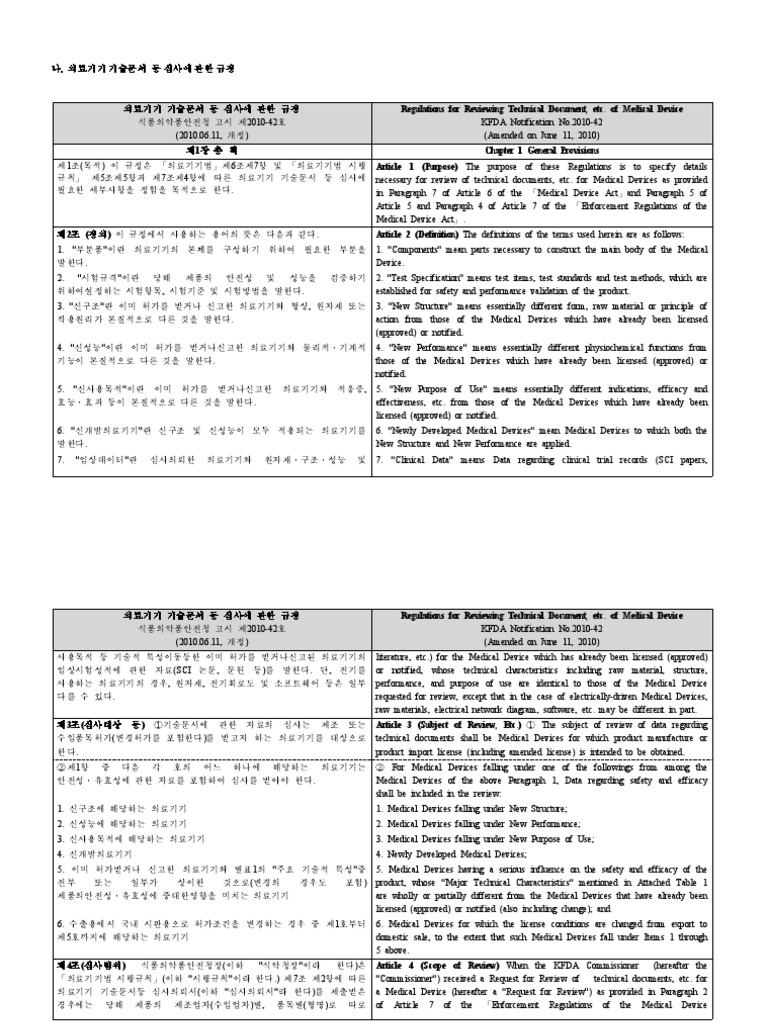 Korea 8 Regulations Reviewing Technical Document | PDF