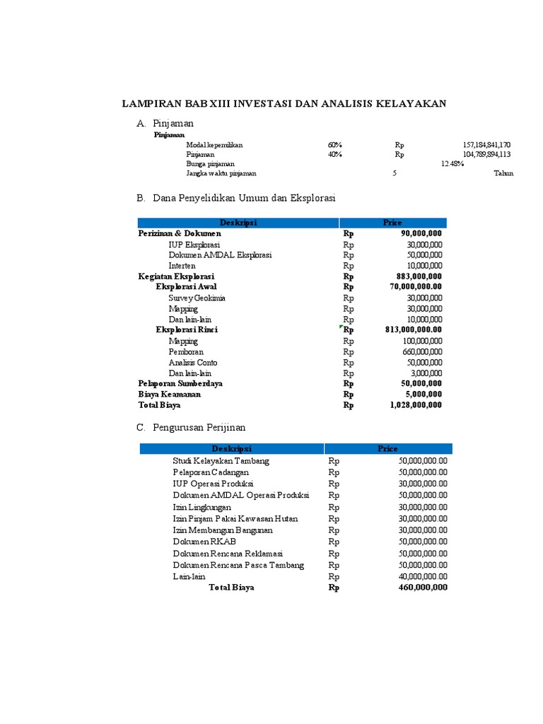 Lampiran Bab 13 | PDF