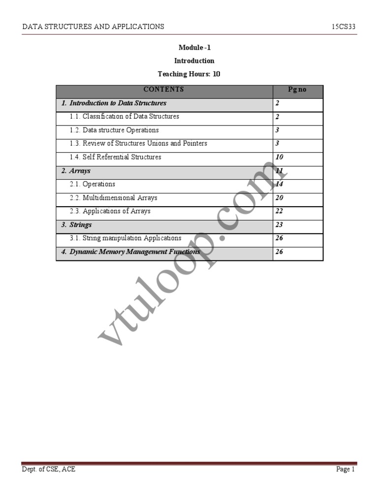 Ds 1 Pdf Pointer Computer Programming Array Data Structure