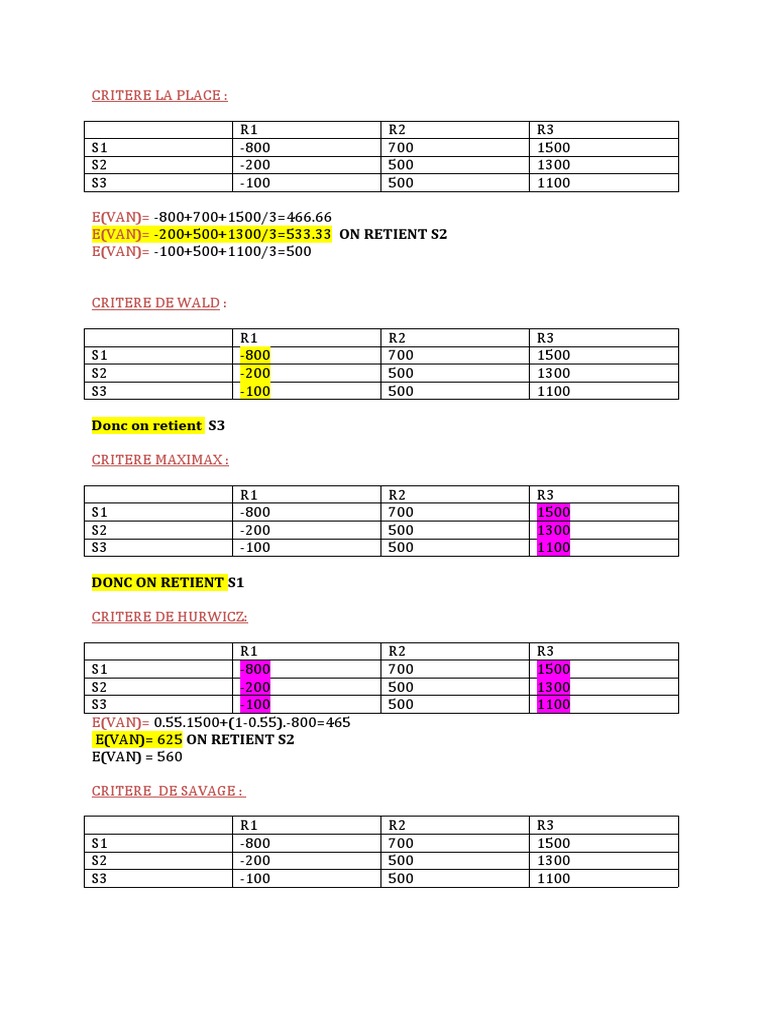 Exercice D'application - HL | PDF