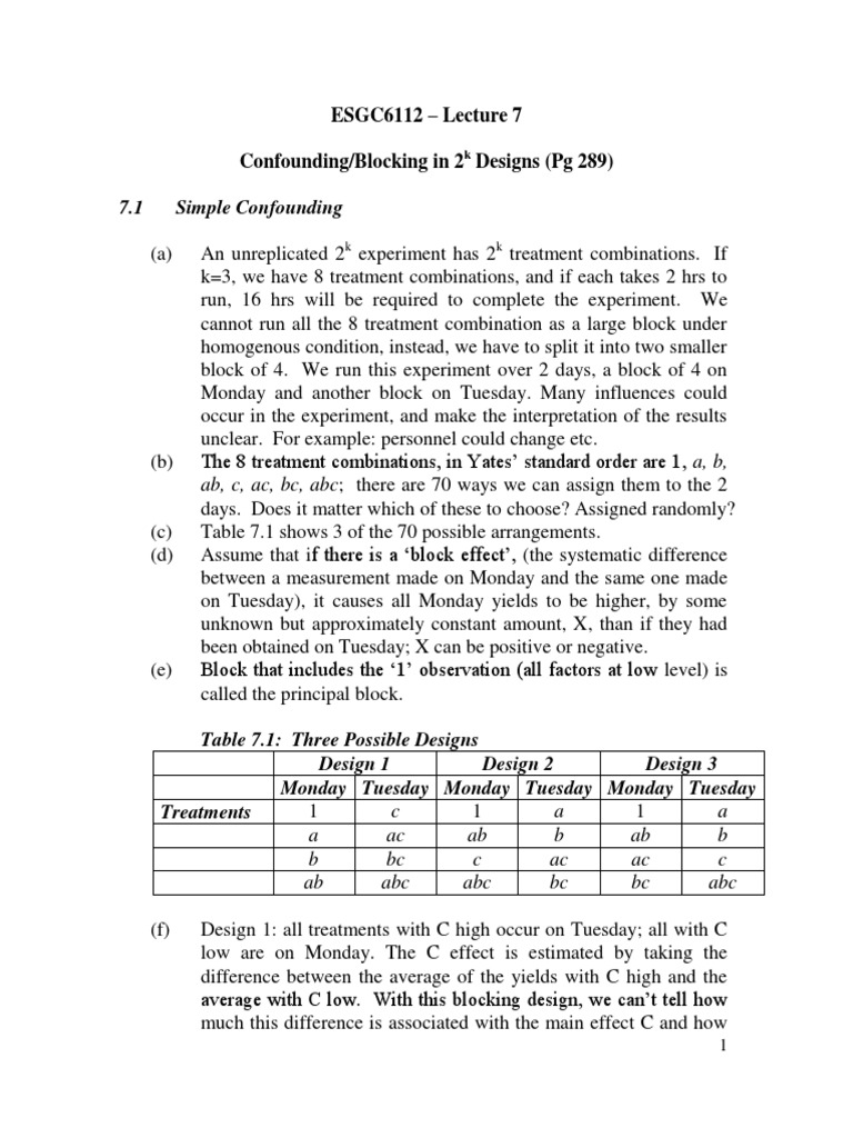 7.1 Simple Confounding: ESGC6112 - Lecture 7 Confounding/Blocking in 2 Designs (PG 289) | PDF ...