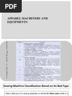 Types of Pattern Drafting and Pattern Symbols | PDF | Seam (Sewing ...