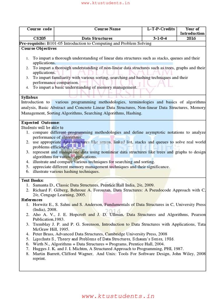 Cs205 Data Structures Pdf Data Structure Computer Programming