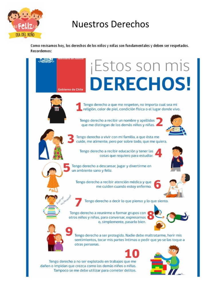 Derechos Del Niño y de La Niña | PDF