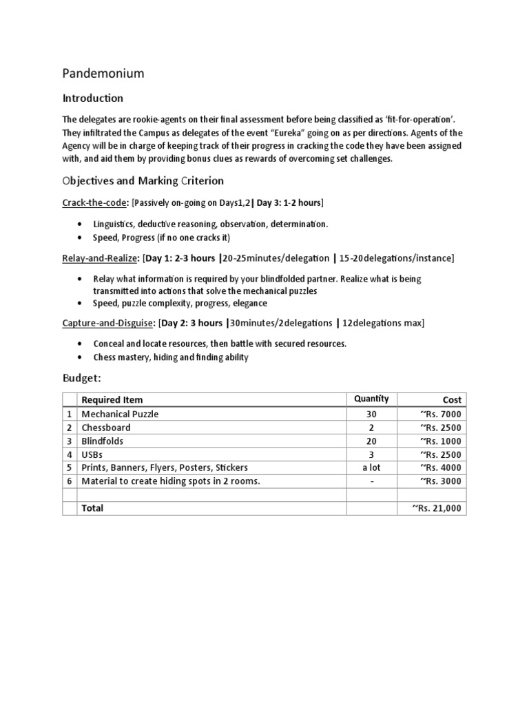 Pandemonium: Required Item Cost | PDF