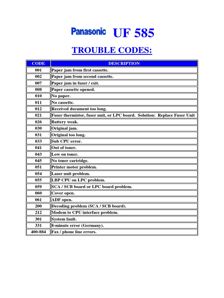 UF 585 Error Codes Manual | PDF