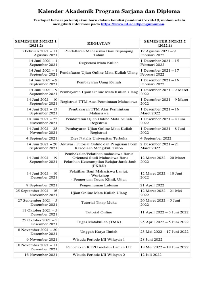 Kalender Akademik Program Sarjana Dan Diploma | PDF
