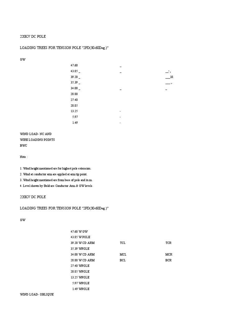 220KV DC Pole Loading Analysis | PDF | Electrical Engineering ...