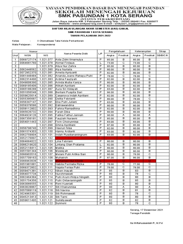 Nilai Uas Ganjil Korespondensi 2021 | PDF