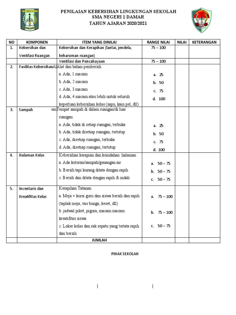 INSTRUMEN PENILAIAN Kebersihan Sekolah | PDF