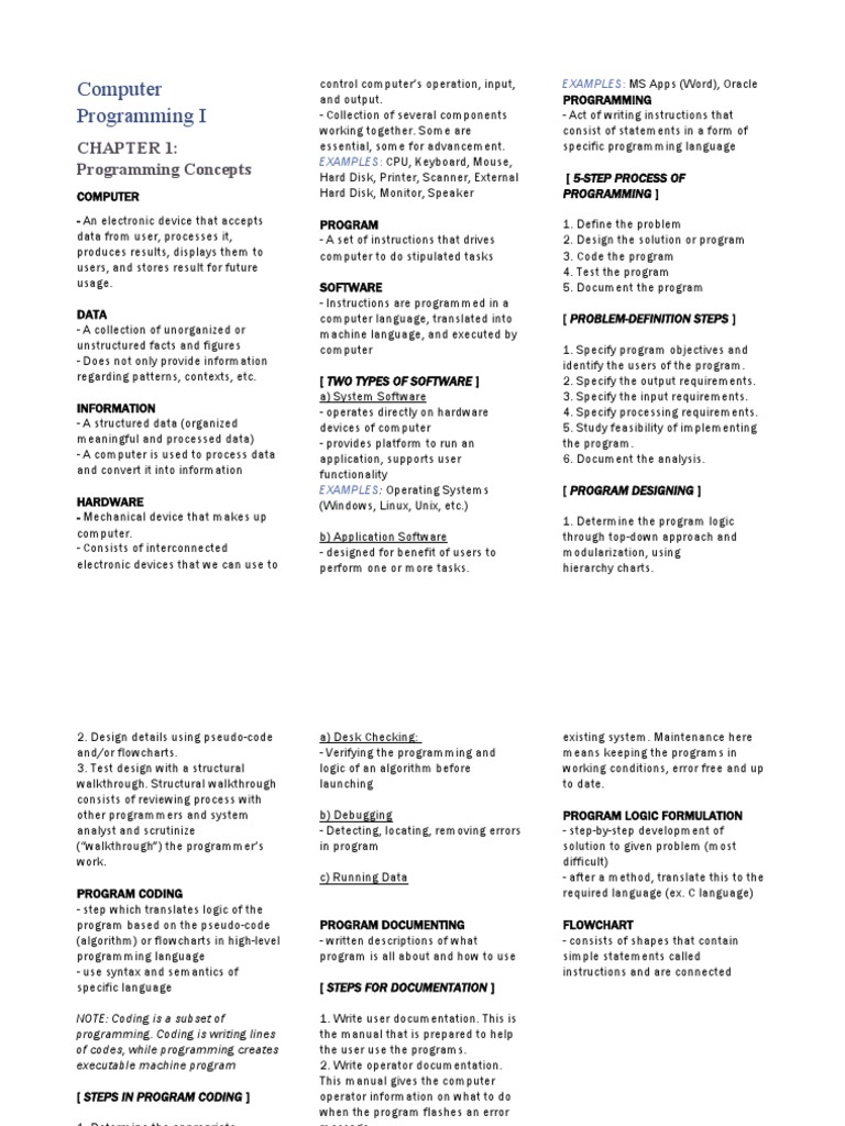 Computer Programming I Pdf Computer Programming Programming