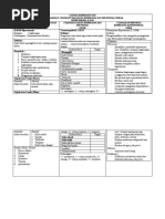 Sdki Slki Siki Hipertermi Diagnosa Intervensi Luaran Hipertermi | PDF ...