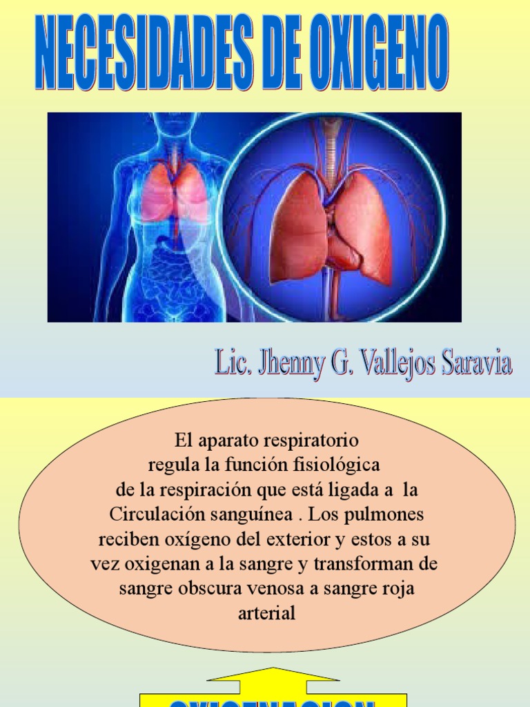 OXIGENACION | PDF | Sistema circulatorio | Corazón