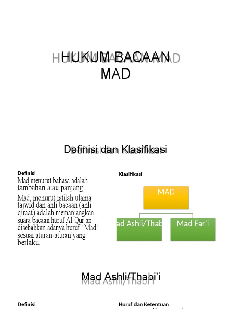 Panduan Hukum Mad dalam Tajwid | PDF