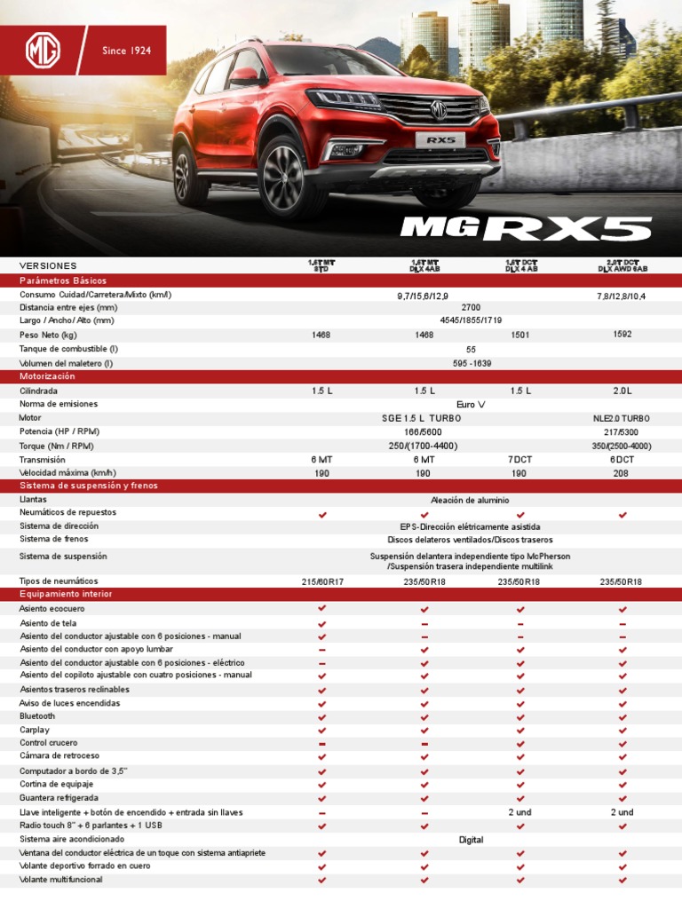 Ficha Tecnica MG RX5 2.0 15042021 | PDF | Airbag | Transporte