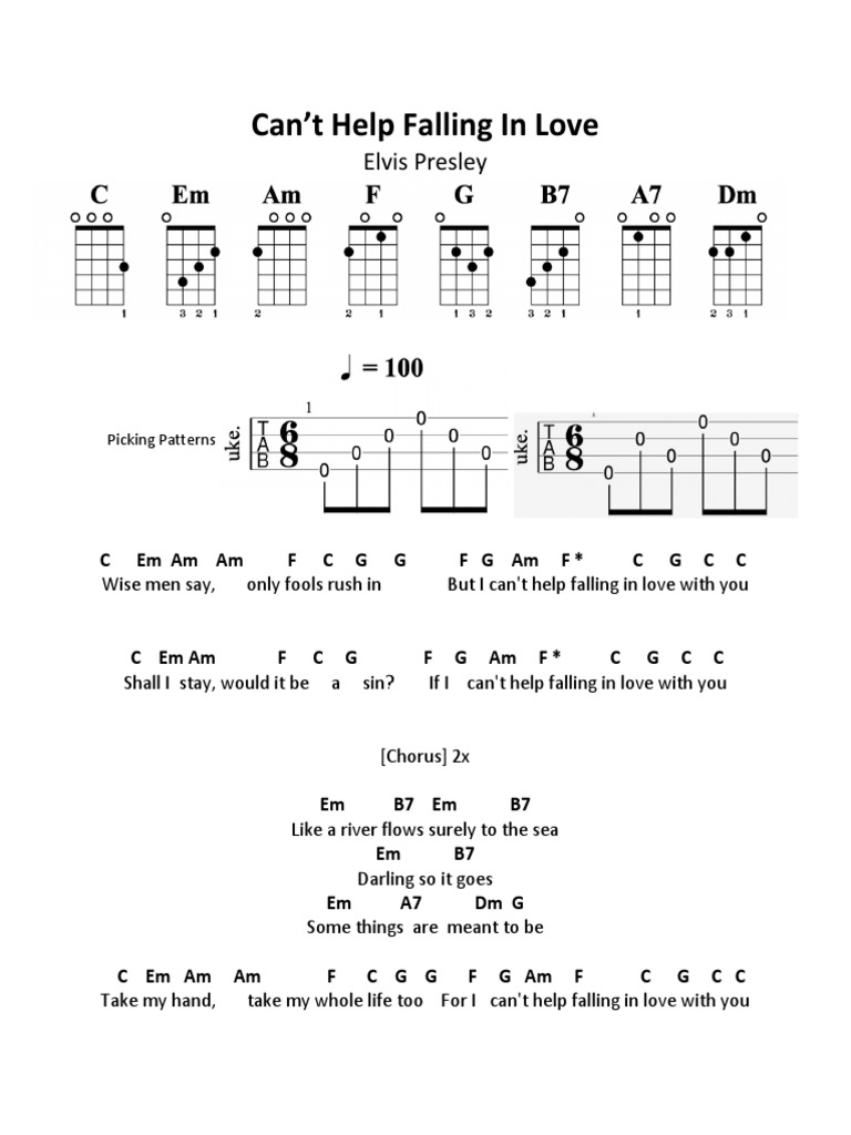 Ukulele Chords for "Can't Help Falling" | PDF