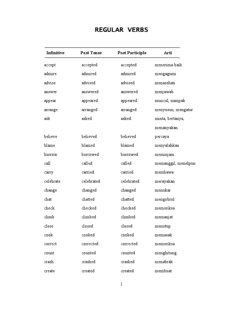 Regular and Irregular Verbs List | PDF | Semantics | Linguistic Morphology