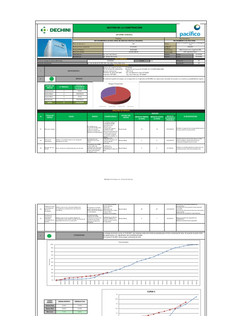 2PR-GDC-F-01 Inf Sem 12 - 13.12 Al 18.12.21 | PDF