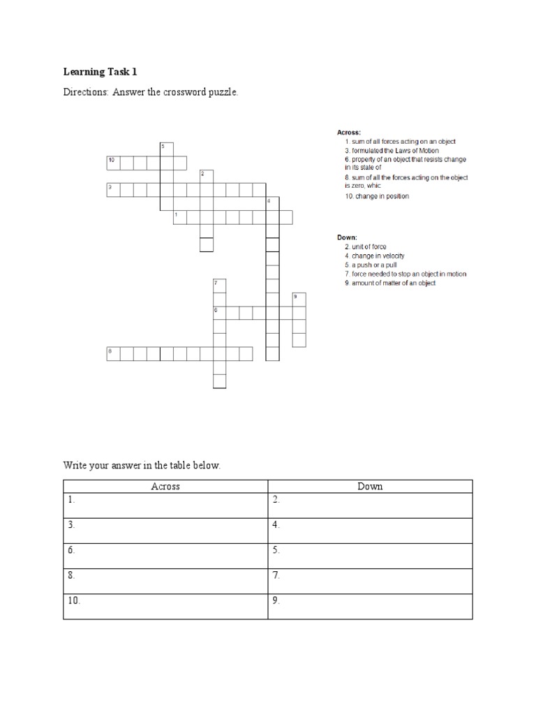 Learning Task 1 - Crossword Puzzle | PDF