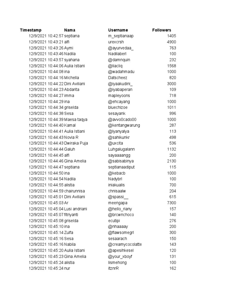 Tokped (Responses) | PDF