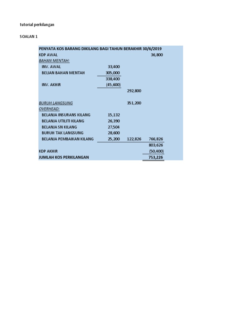 Jawapan Perkilangan-20191118095406 | PDF