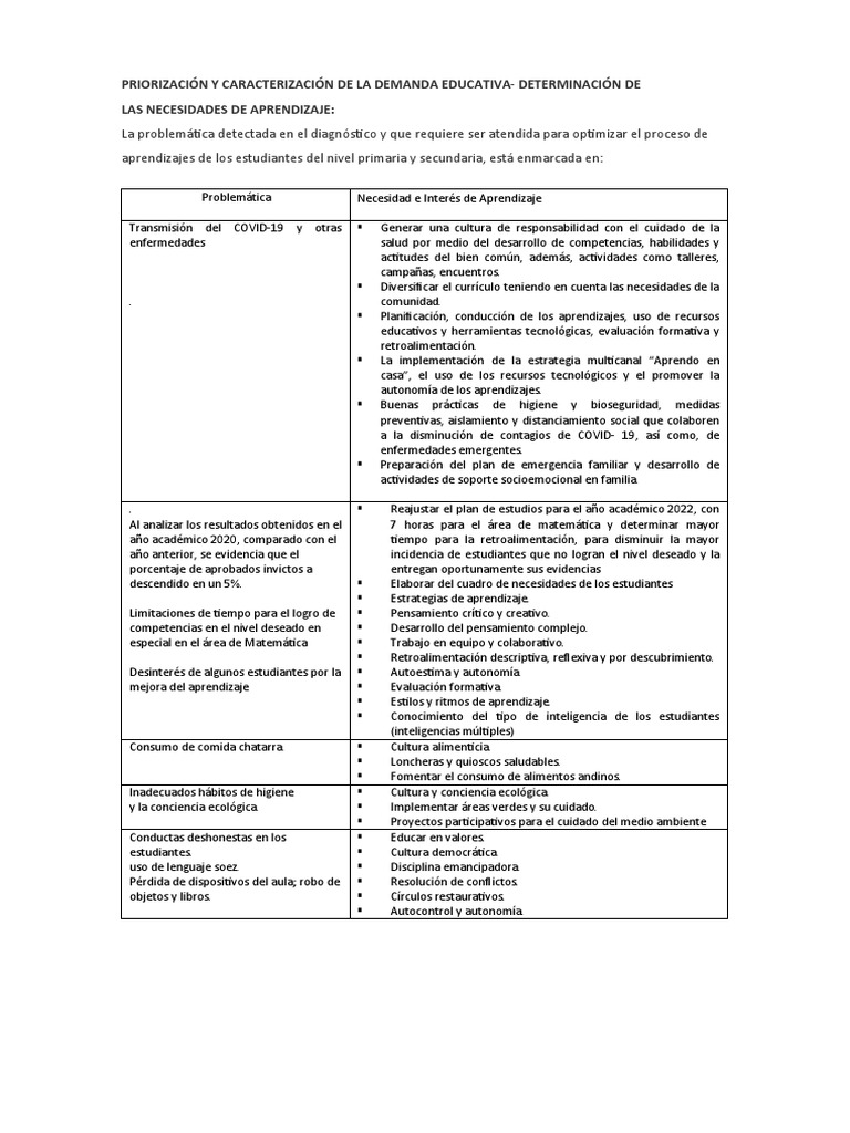 Priorización y Caracterización de La Demanda Educativa | PDF | Plan de ...