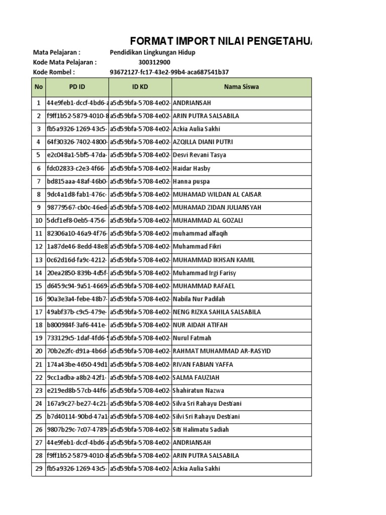 F - KD - Peng - P L H (Kelas 1 C) | PDF