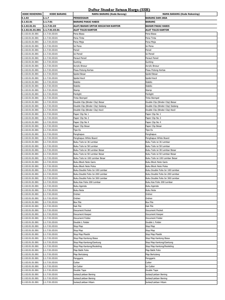 SSH TA 2021 Final (27-10-2020) | PDF